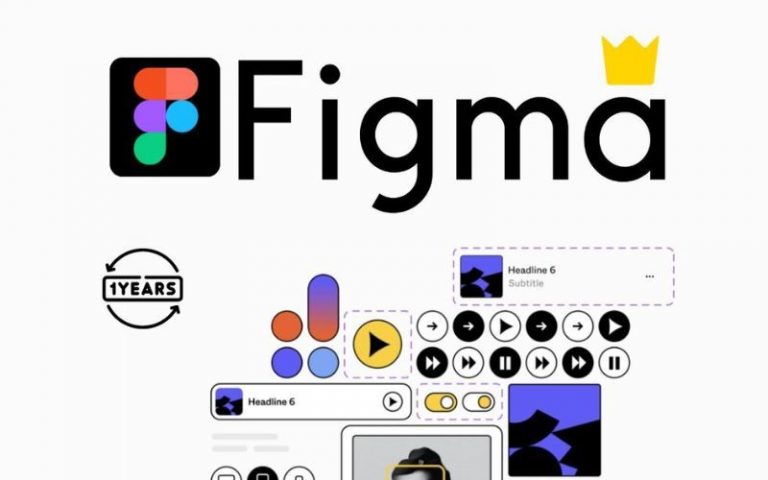Figma Là Gì? Đối Tượng Sử Dụng Và Tiện Ích Của Figma